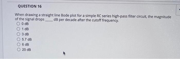 Solved When drawing a straight line Bode plot for a simple | Chegg.com