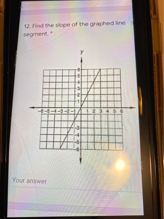 Solved 12. Find the slope of the graphed line segment. у | Chegg.com