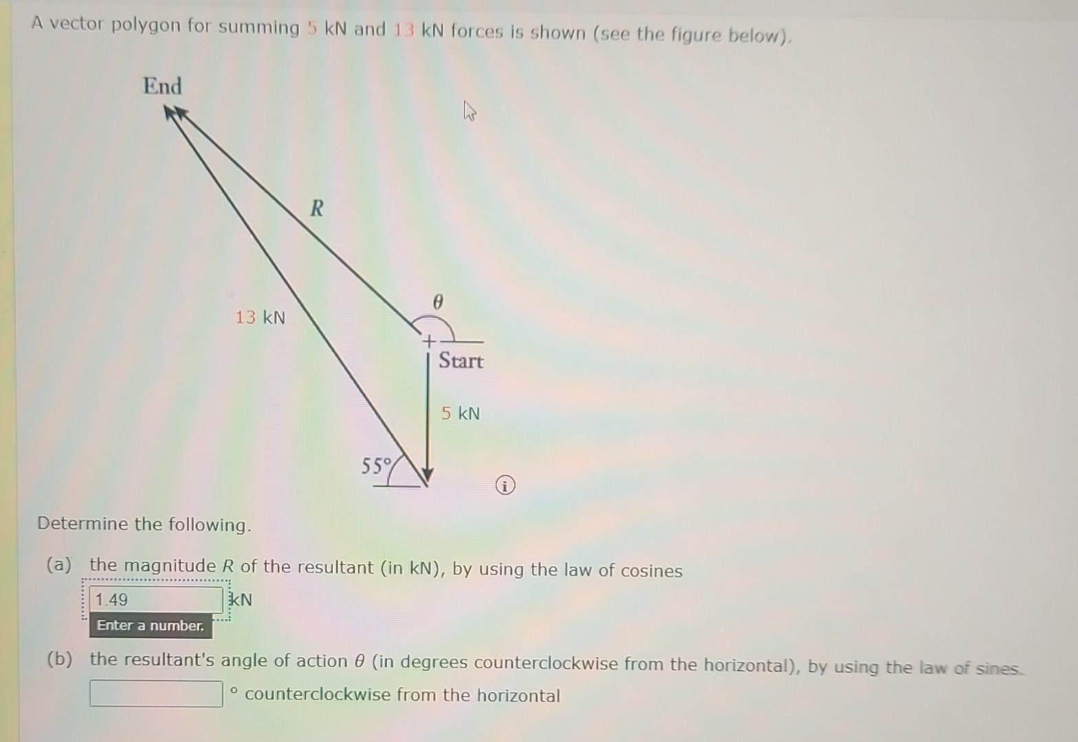 Solved A vector polygon for summing 5kN and 13kN forces is | Chegg.com