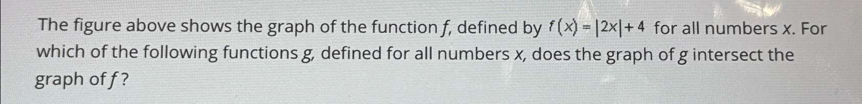 Solved The figure above shows the graph of the function f, | Chegg.com