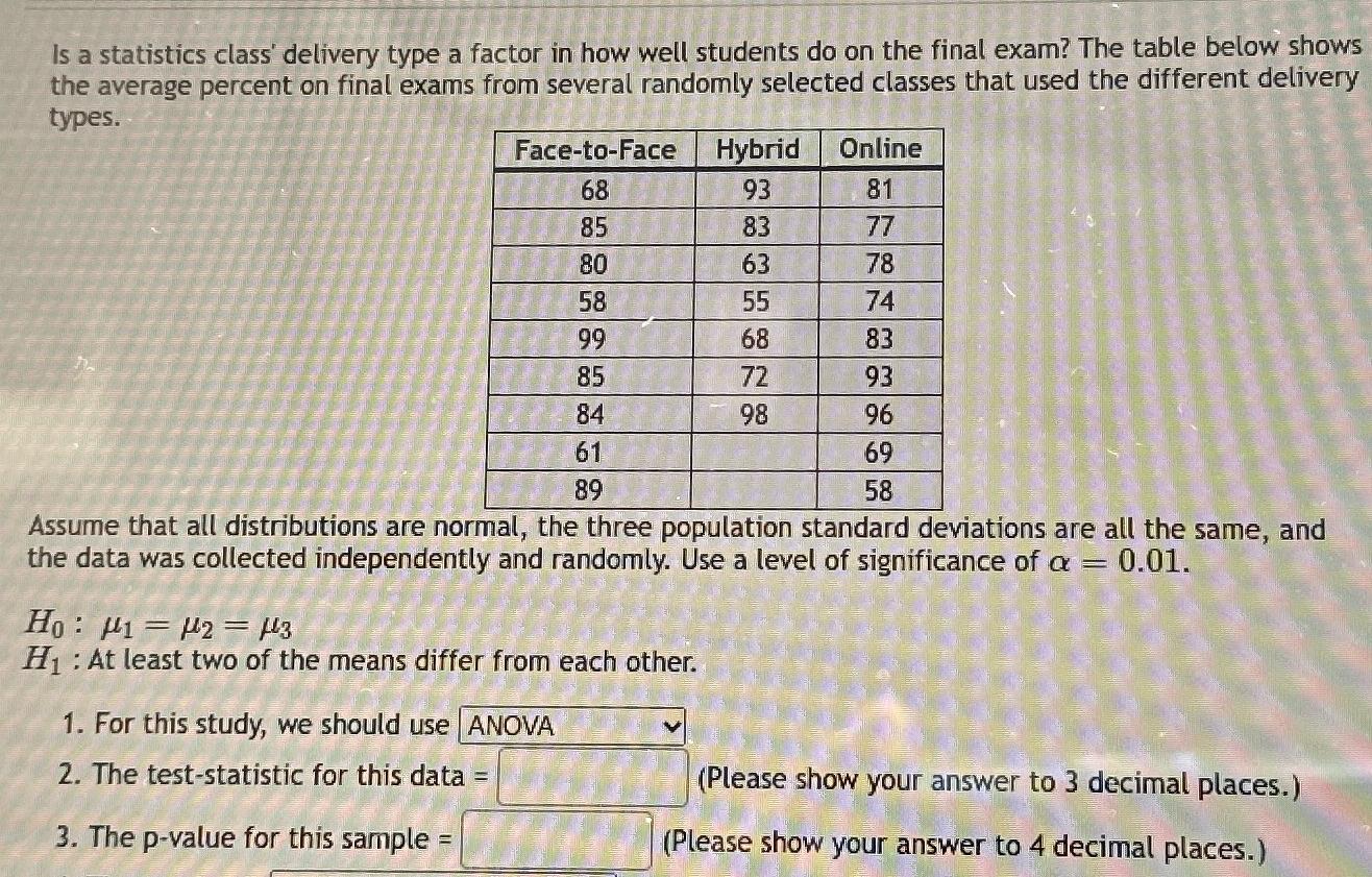 Solved Is a statistics class' delivery type a factor in how | Chegg.com