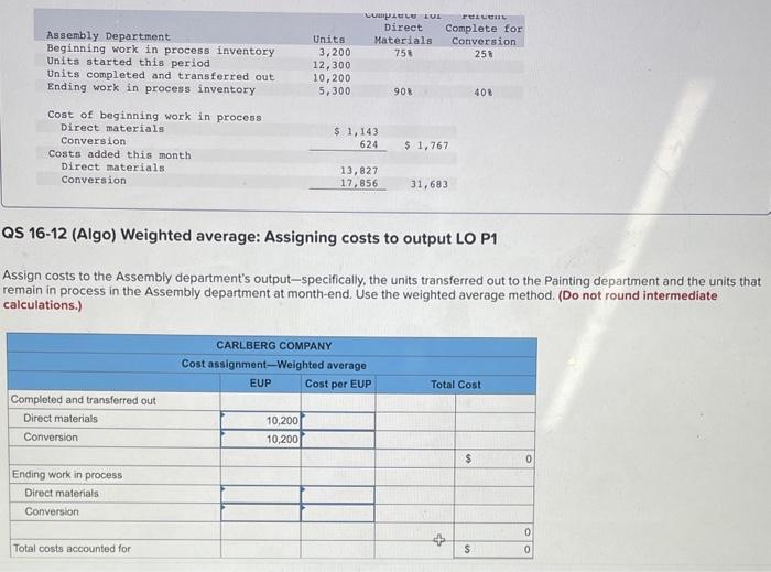 Solved QS 16-11 (Algo) Weighted average: Cost per EUP LO P1 | Chegg.com