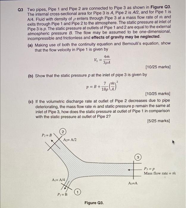 Solved Q3 Two pipes, Pipe 1 and Pipe 2 are connected to Pipe | Chegg.com