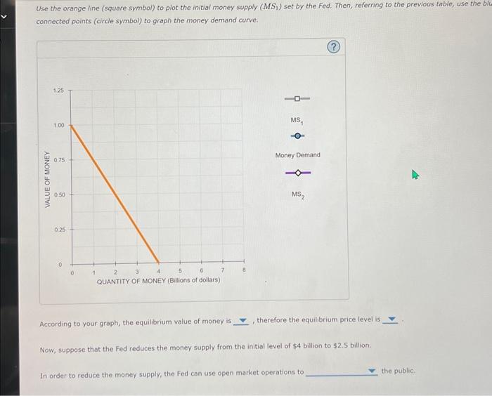 Solved Use the orange line (square symbol) to plot the | Chegg.com