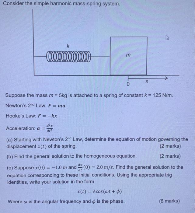 Solved Consider the simple harmonic mass-spring system. k | Chegg.com