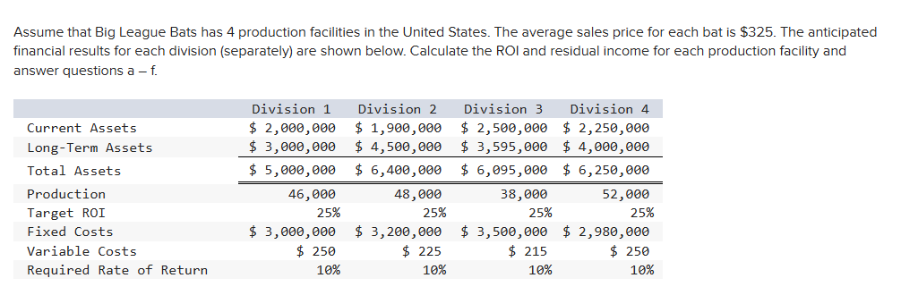 Solved Assume that Big League Bats has 4 ﻿production | Chegg.com