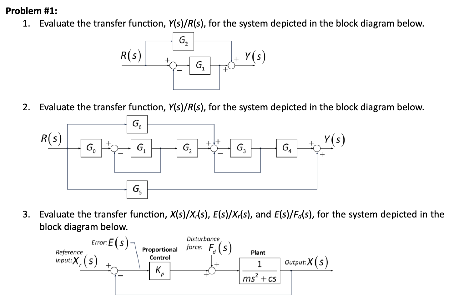 Solved Problem #1: Evaluate the transfer function, | Chegg.com