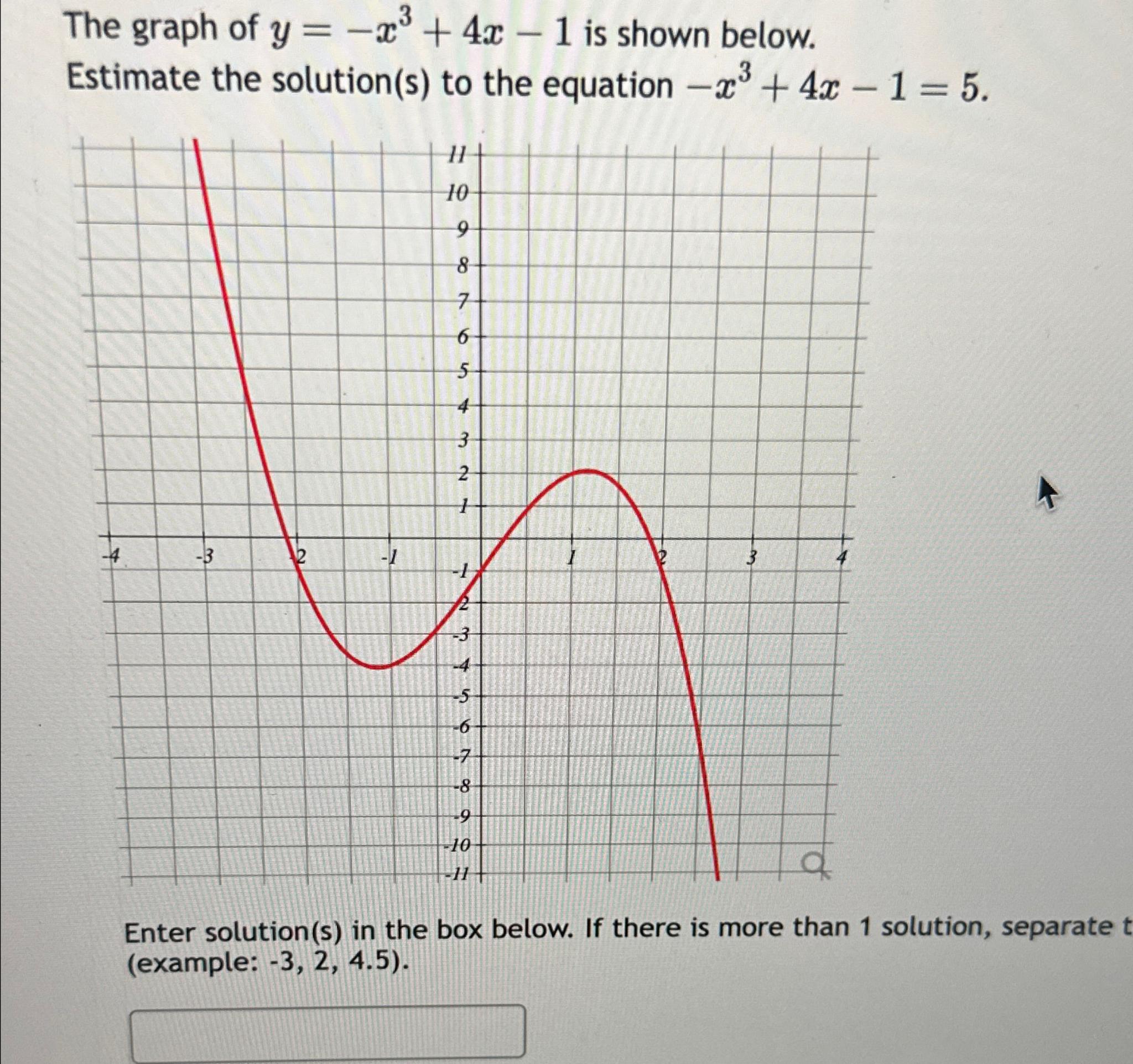 The graph of y=-x3+4x-1 ﻿is shown below. Estimate the | Chegg.com