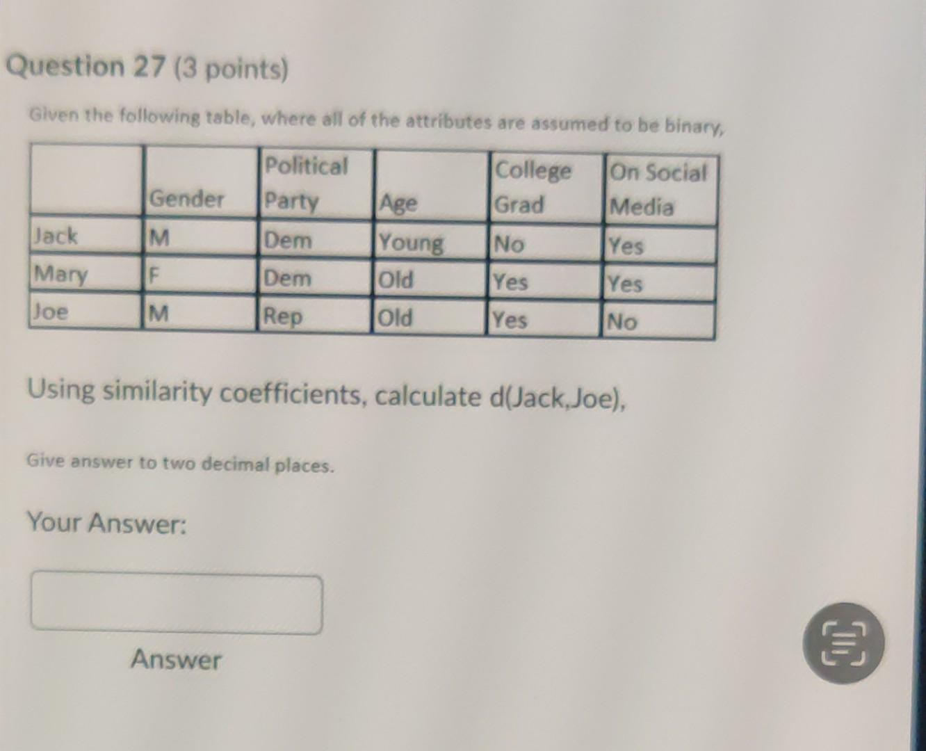 Solved Given the following table, where all of the | Chegg.com