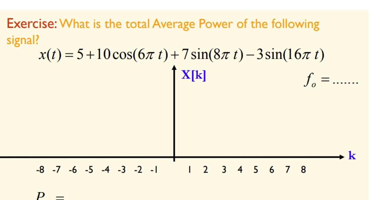 Solved Amplitude Spectrum Amplitude Spectrum Signal BW= | Chegg.com