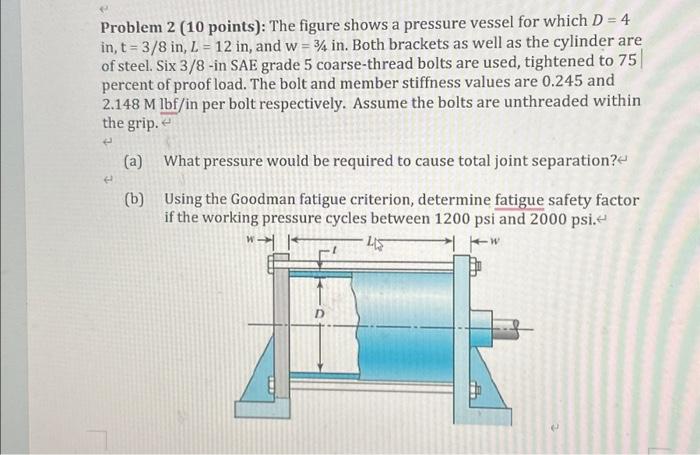Problem 2 (10 points): The figure shows a pressure | Chegg.com