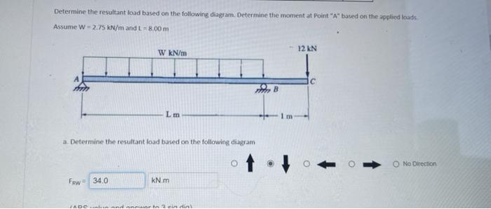 Solved Determine the resultant load based on the following | Chegg.com