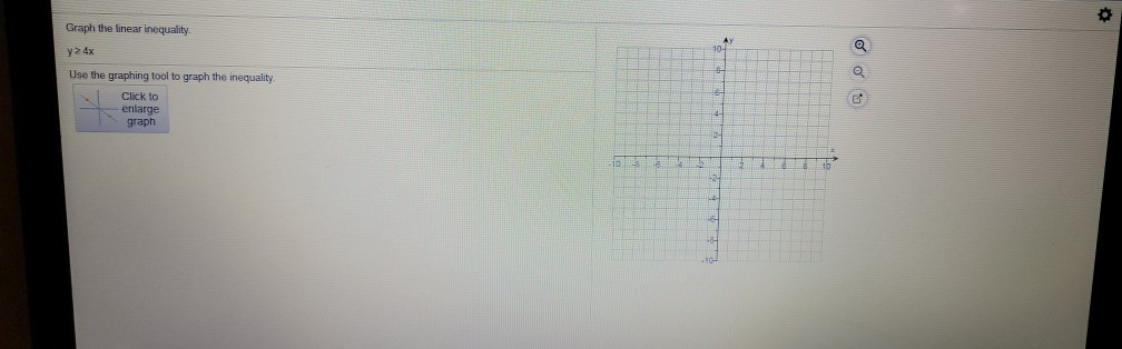 Solved $ Graph the linear inequality y? 4x Use the graphing | Chegg.com
