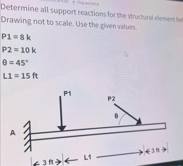 Solved Determine all support reactions for the structural | Chegg.com
