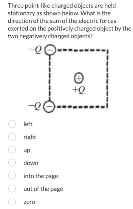 Solved Three point-like charged objects are held stationary | Chegg.com