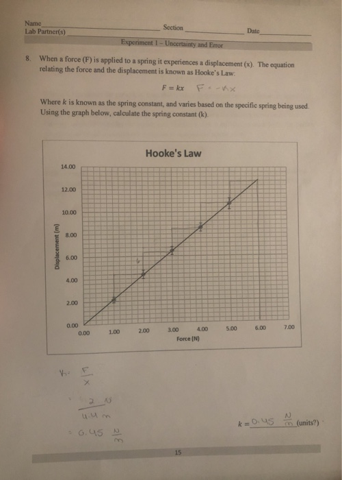 Solved Name Lab Partner(s) Section Date Experiment 1 - | Chegg.com