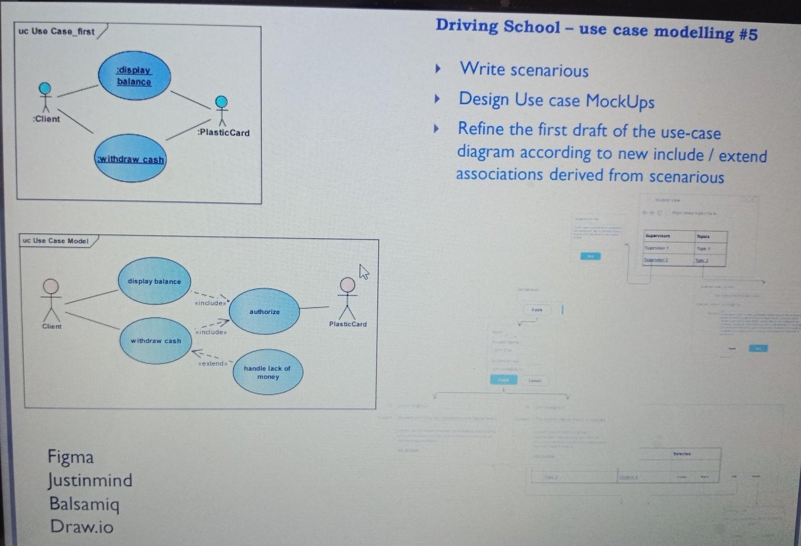 Solved Week 5. Use case scenarios \& UI mock-ups Driving | Chegg.com
