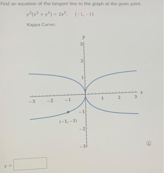 Solved ind an equation of the tangent line to the graph at | Chegg.com
