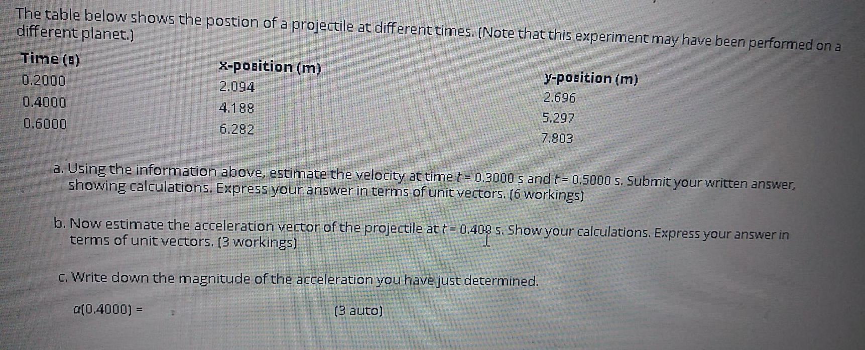 Solved The table below shows the postion of a projectile at | Chegg.com