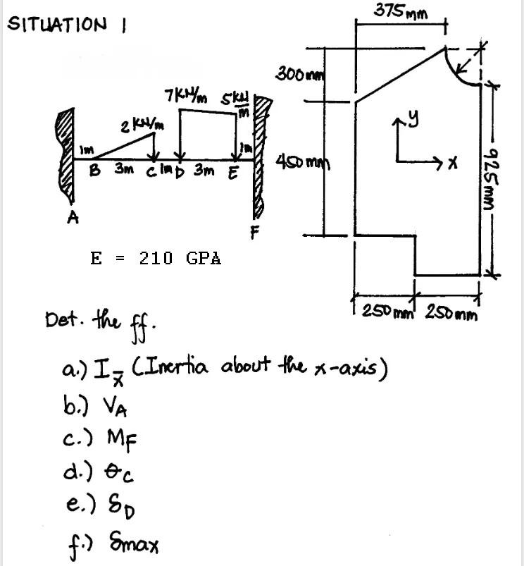 Solved COURSE: THEORY OF STRUCTURES TOPIC: DOUBLE | Chegg.com