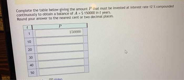 Solved Complete the table below giving the amount P that | Chegg.com