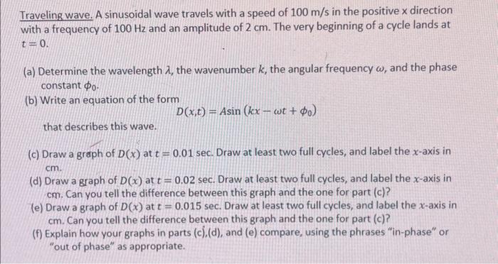 Traveling wave. A sinusoidal wave travels with a | Chegg.com