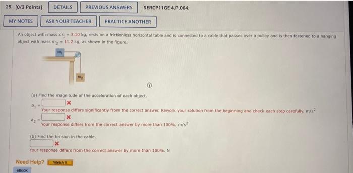 Solved An object with mass m1=3.10 kg, rests on a | Chegg.com