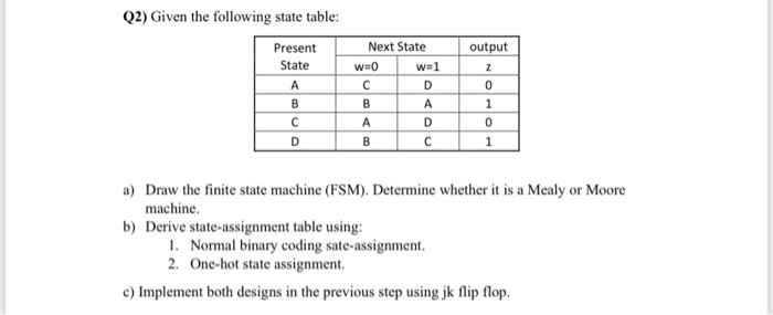 Solved (2) Given the following state table: output Present | Chegg.com
