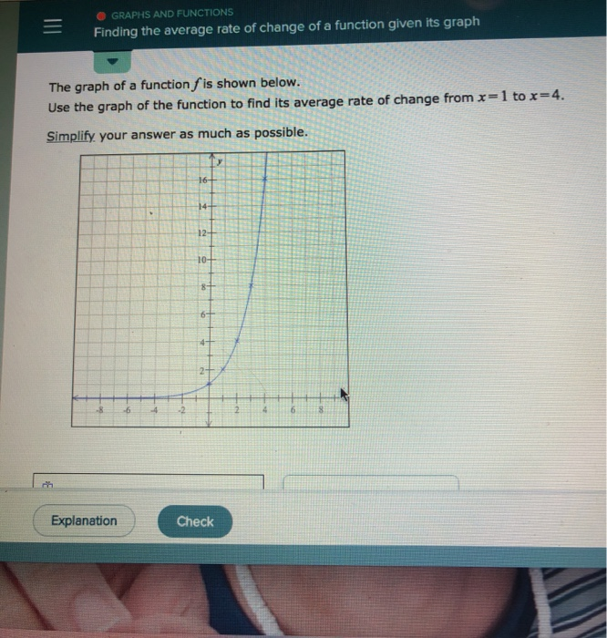 Solved = GRAPHS AND FUNCTIONS Finding the average rate of | Chegg.com