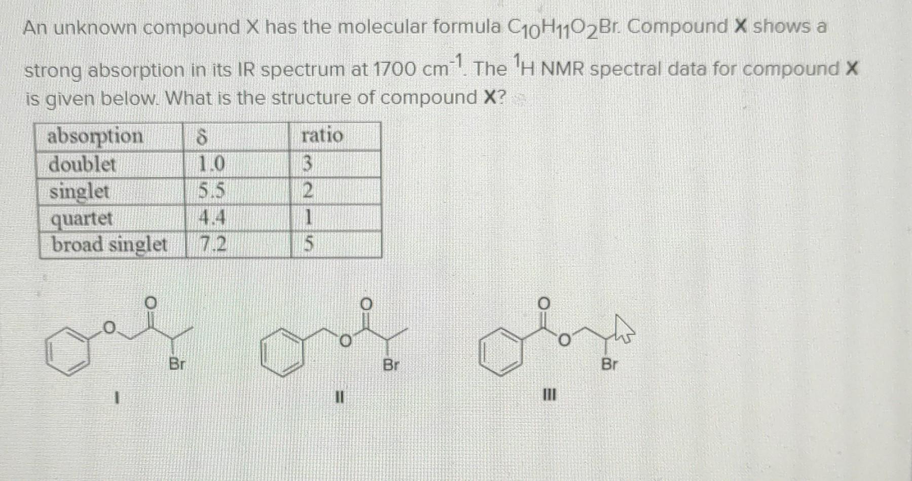 Solved An unknown compound X has the molecular formula | Chegg.com