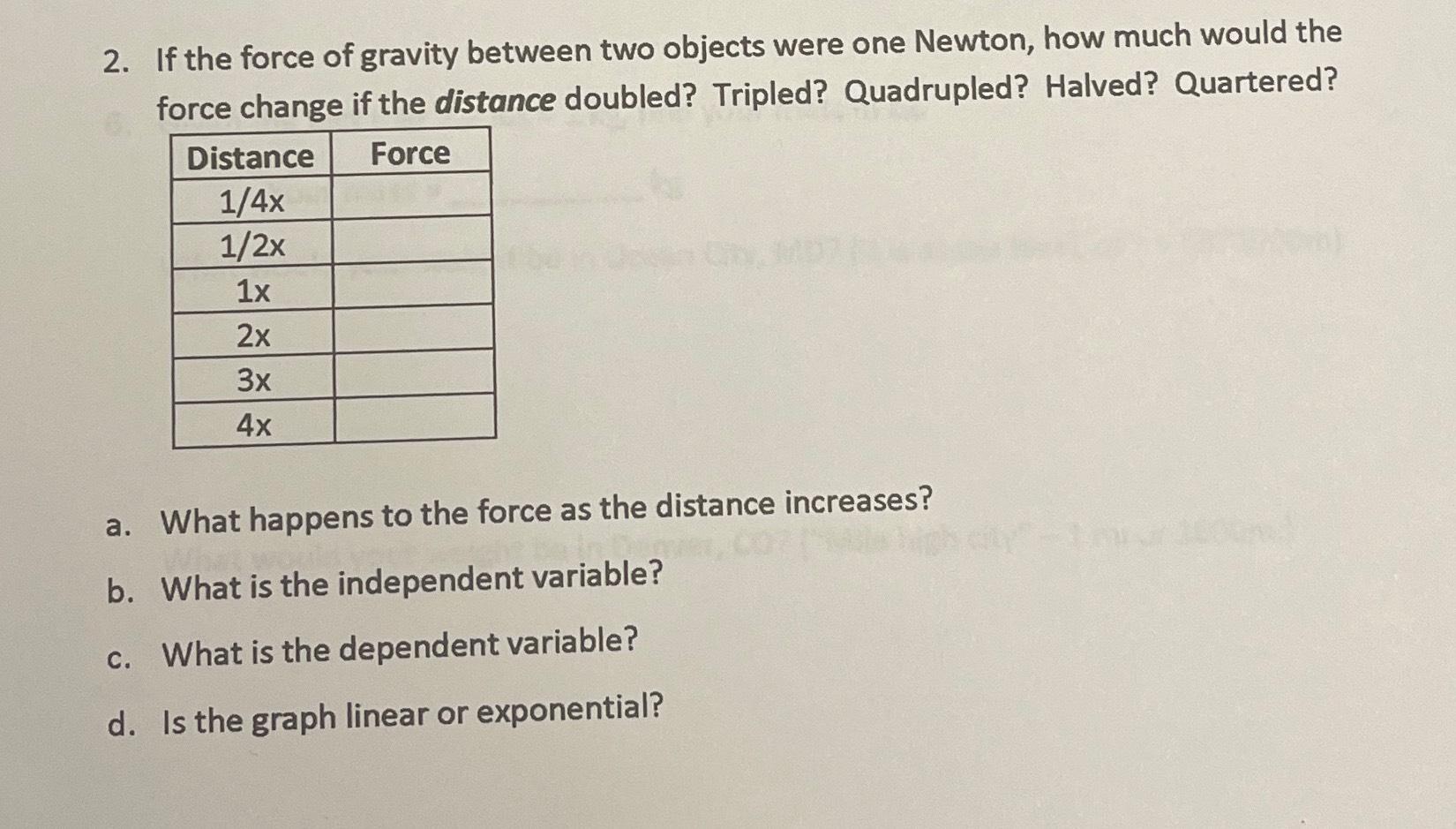 Solved If the force of gravity between two objects were one | Chegg.com
