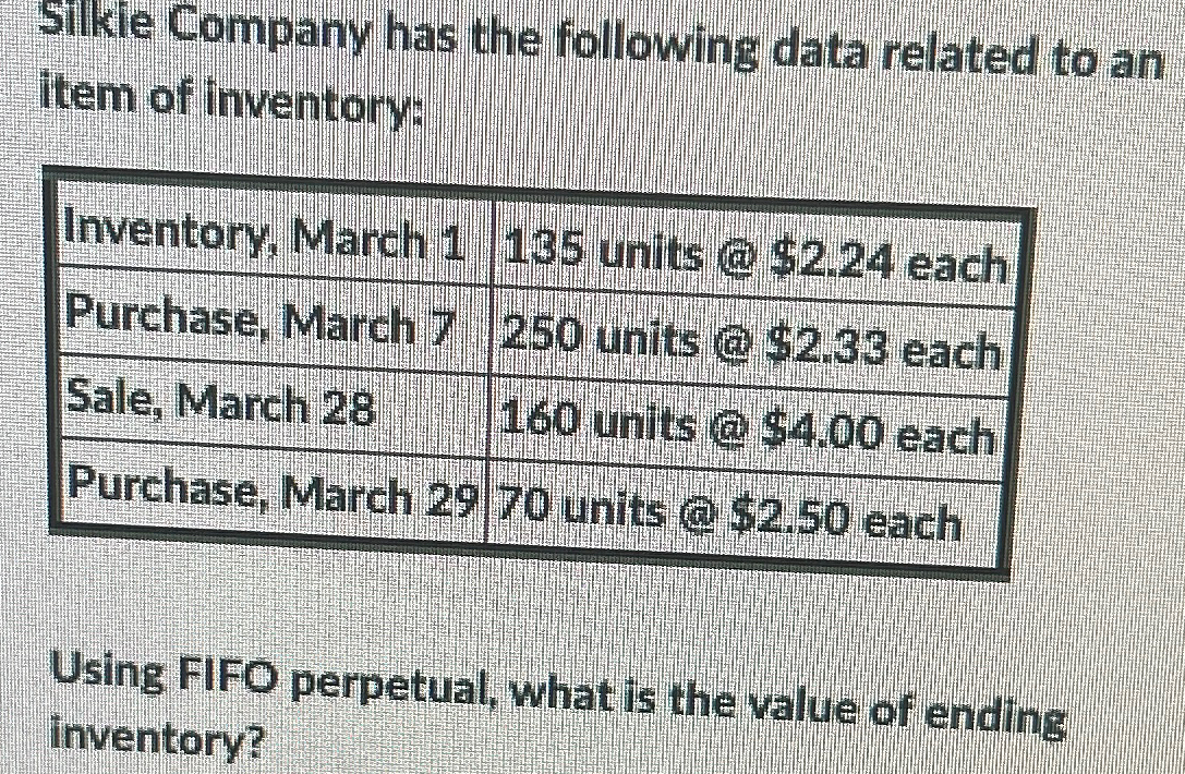 Solved Silkie Company has the following data related to an | Chegg.com