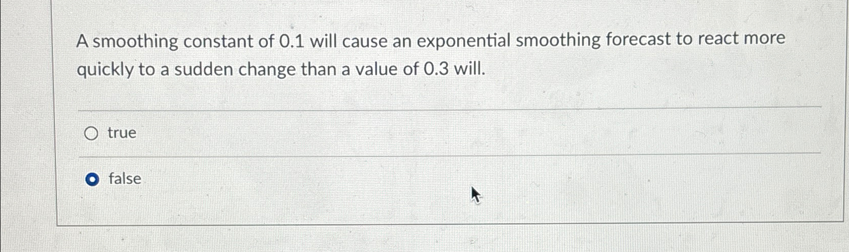Solved A smoothing constant of 0.1 ﻿will cause an | Chegg.com