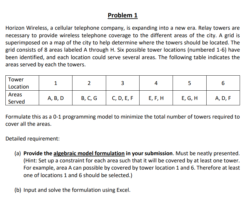 Solved Problem 1Horizon Wireless, a cellular telephone | Chegg.com