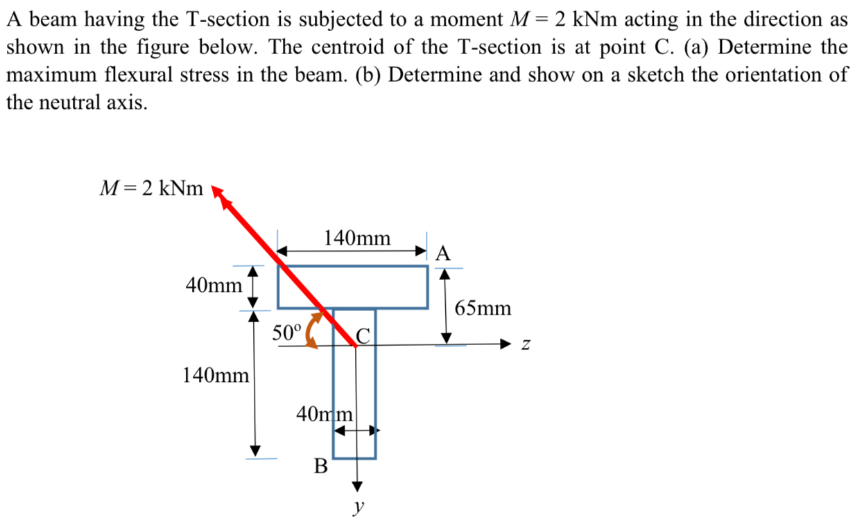 Solved A beam having the T-section is subjected to a moment | Chegg.com
