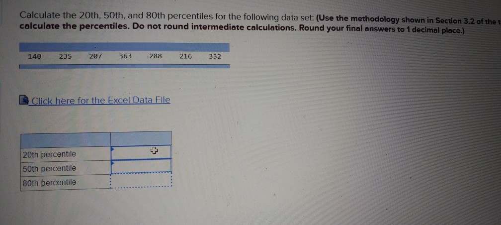 Solved Calculate the 20th, 50th, and 80th percentiles for | Chegg.com