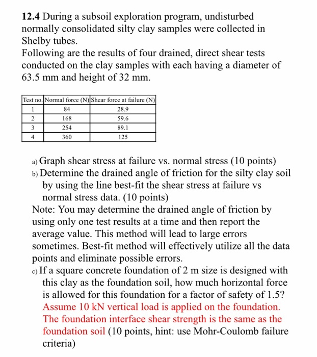 Solved 12.4 During a subsoil exploration program, | Chegg.com