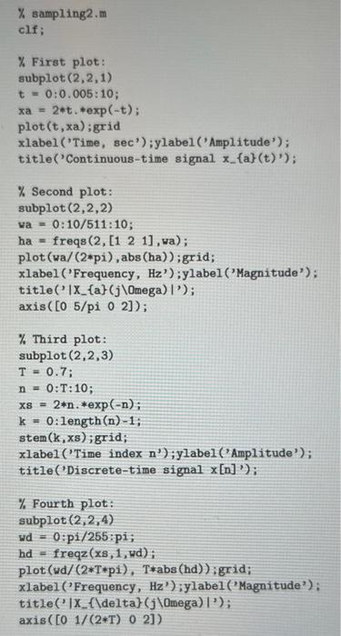 Solved What frequency range of X_delta(jw) determines the | Chegg.com