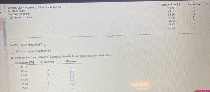 Solved Ues the given trequency digtribution to lind the (a) | Chegg.com