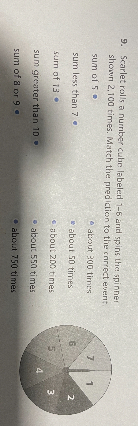 Solved Scarlet rolls a number cube labeled 1-6 ﻿and spins | Chegg.com