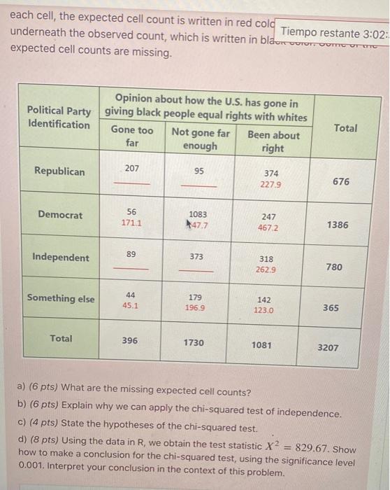 Solved each cell, the expected cell count is written in red | Chegg.com