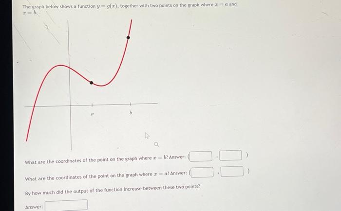 Solved The graph below shows a function \\( y=g(x) \\), | Chegg.com