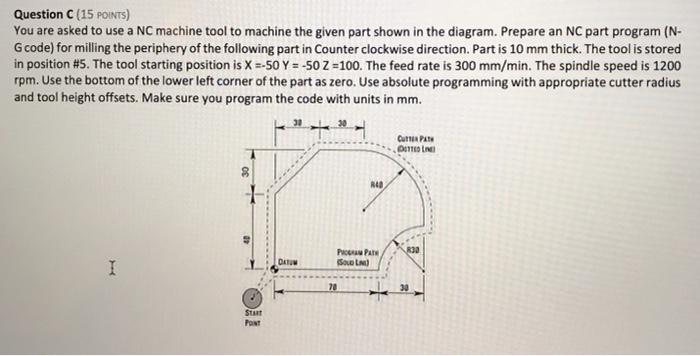 Solved Question C (15 POINTS) You are asked to use a NC | Chegg.com