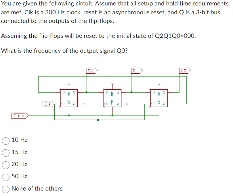 Solved You are given the following circuit. Assume that all | Chegg.com