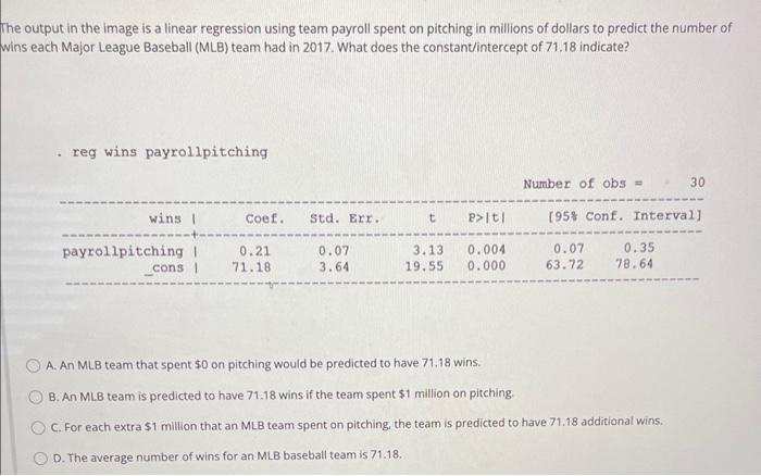Solved he output in the image is a linear regression using | Chegg.com