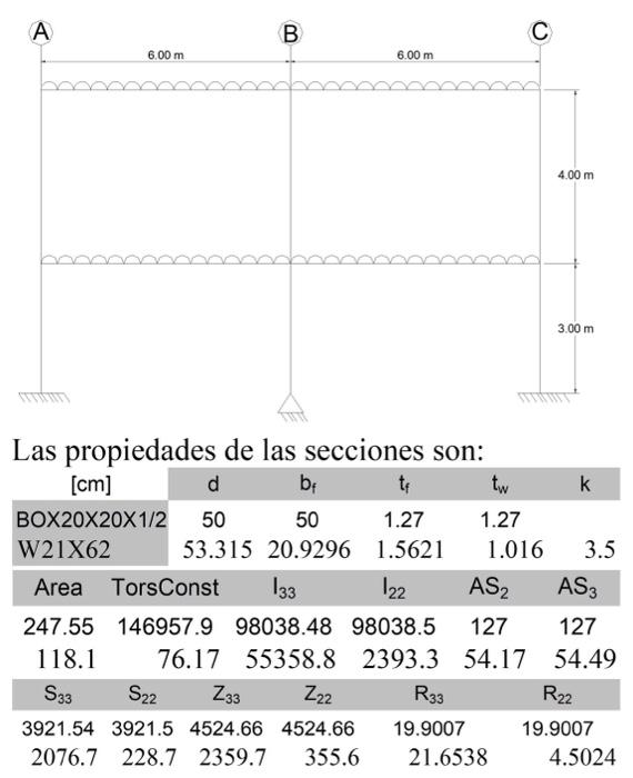 Find the effective length factors for the columns | Chegg.com