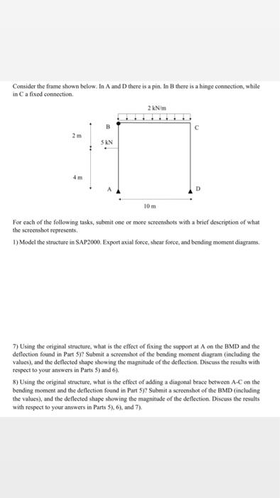 D a Consider the frame shown below. In A and there is | Chegg.com