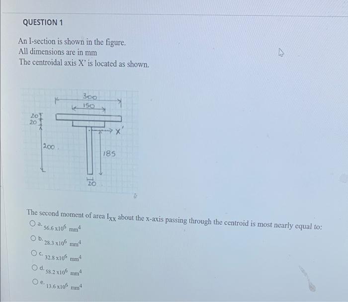 Solved An I-section is shown in the figure. All dimensions | Chegg.com