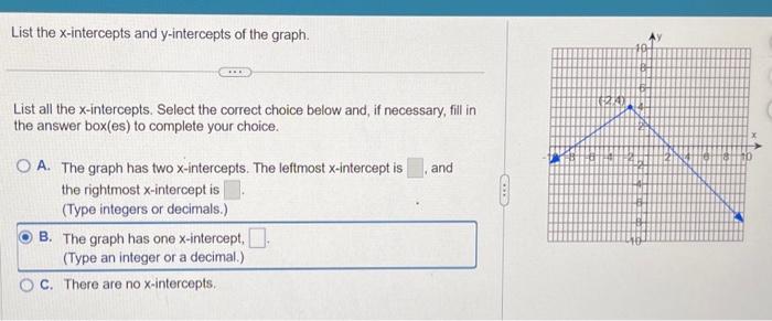 Solved List the x-intercepts and y-intercepts of the graph. | Chegg.com