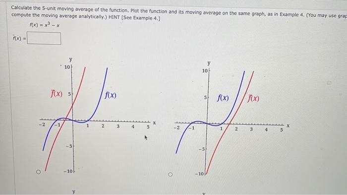 Solved Calculate the 5-unit moving average of the function. | Chegg.com